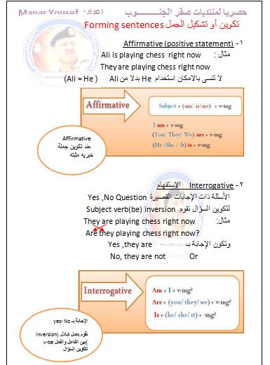 حصري وبالصور وملف :. شرح قاعدة present continuous + تمارين للصف السابع